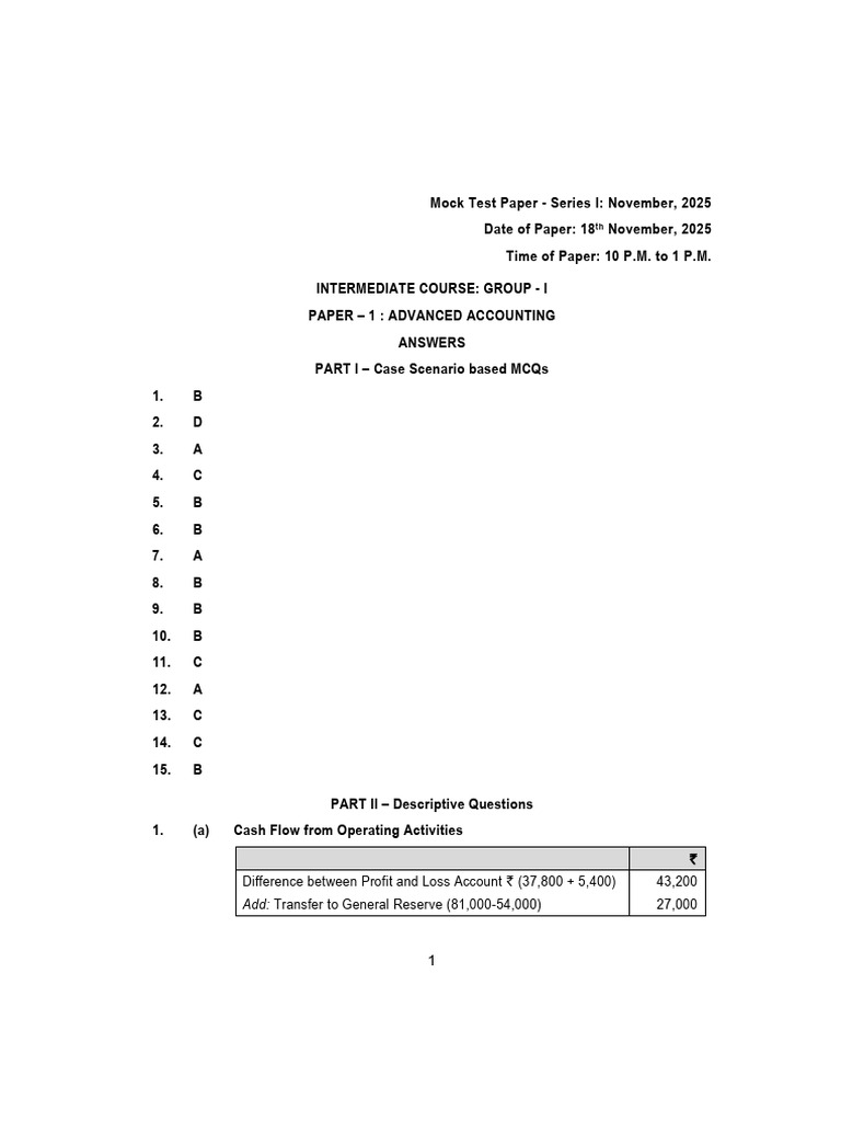 Inter Paper 1 Ans | PDF | Expense | Equity (Finance)