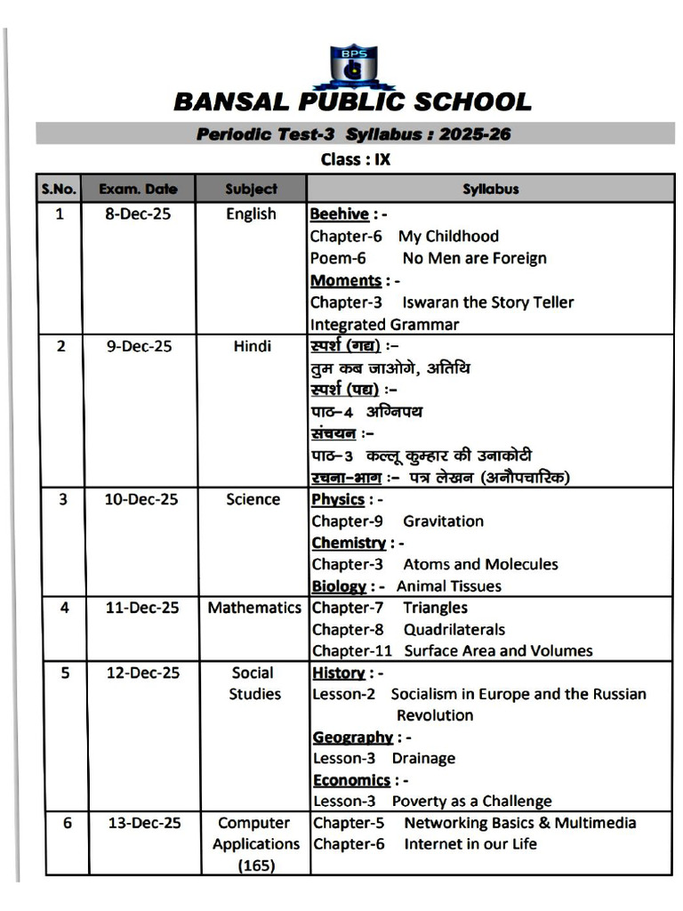 IX Class PT - 3 Timetable and Syllabus 2024 - 25 | PDF