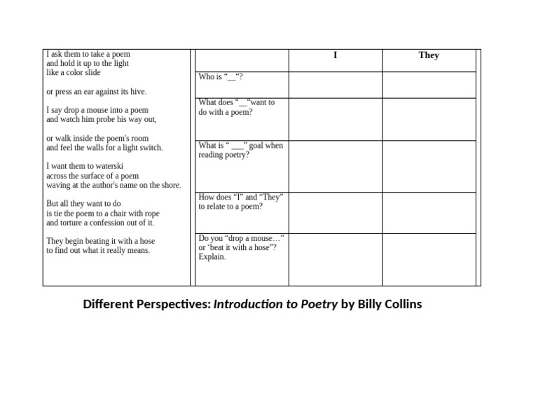 Introduction To Poetry by Billy Collins | PDF