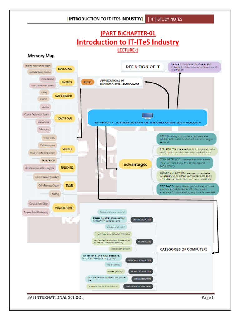 CH 1 STUDY NOTE Introduction To IT-ITeS Industries | PDF | Outsourcing ...