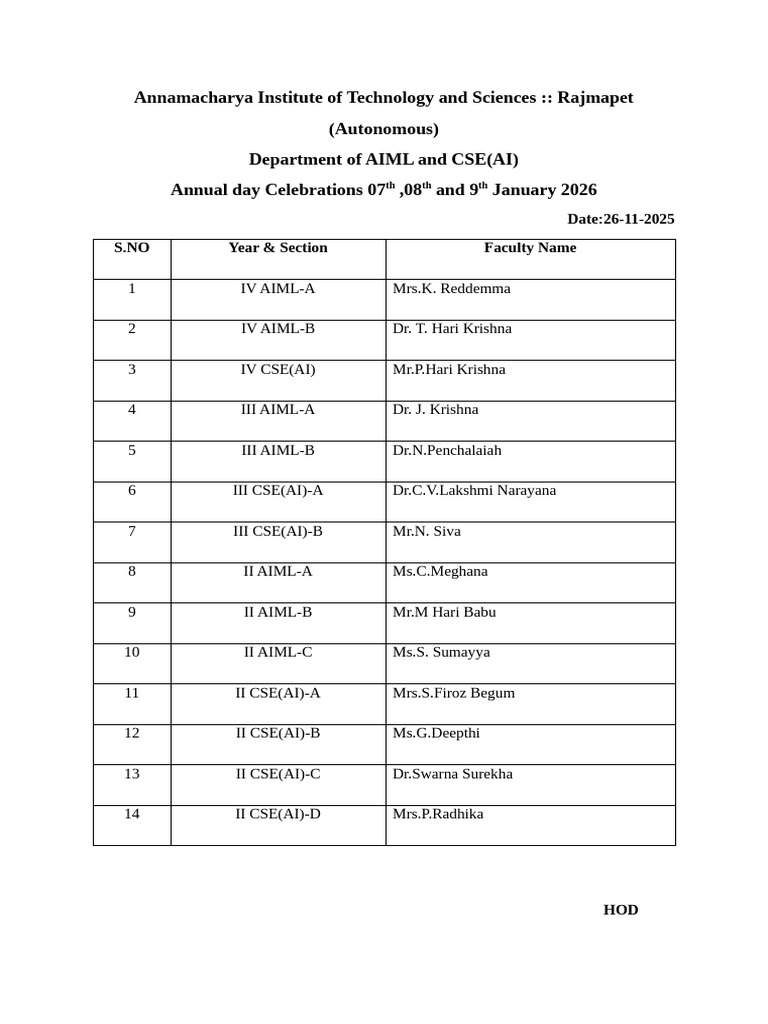 Anual Day Amount Collection Faculty List | PDF