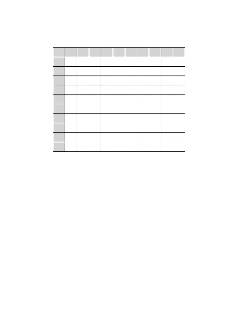Tabuada para Preencher | PDF