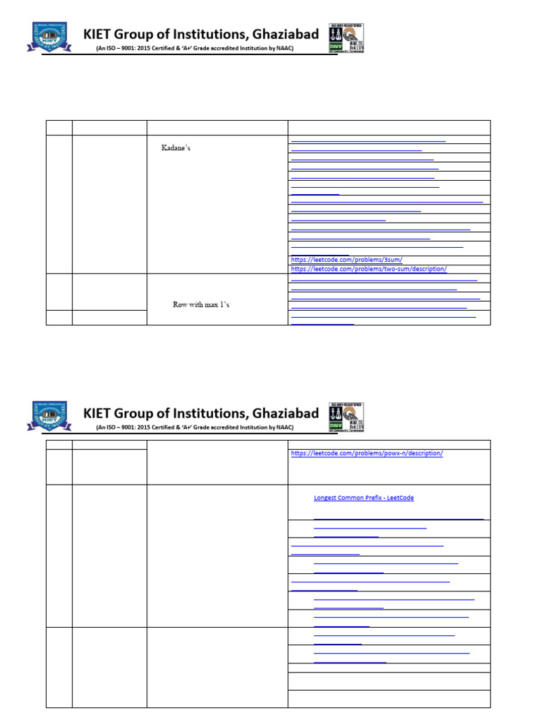 Advanced Data Structure Syllabus | PDF | String (Computer Science) | Algorithms And Data Structures