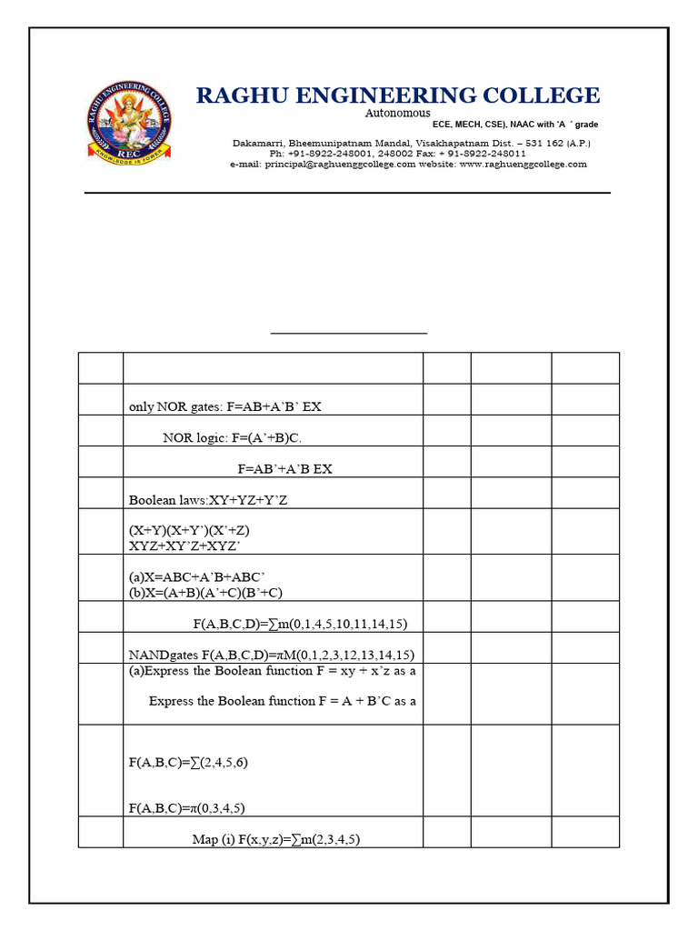 Dl & Co_ii Cse Assignment No_2 | PDF | Boolean Algebra | Teaching Mathematics