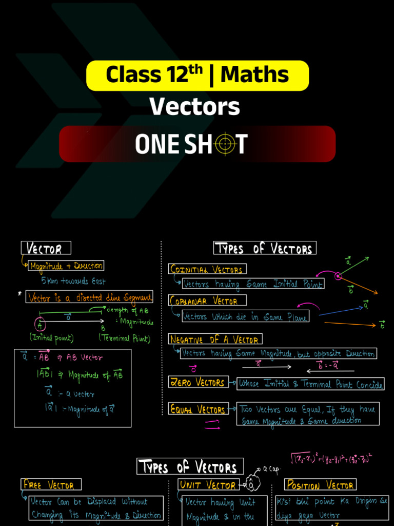 Vector One Shot | PDF