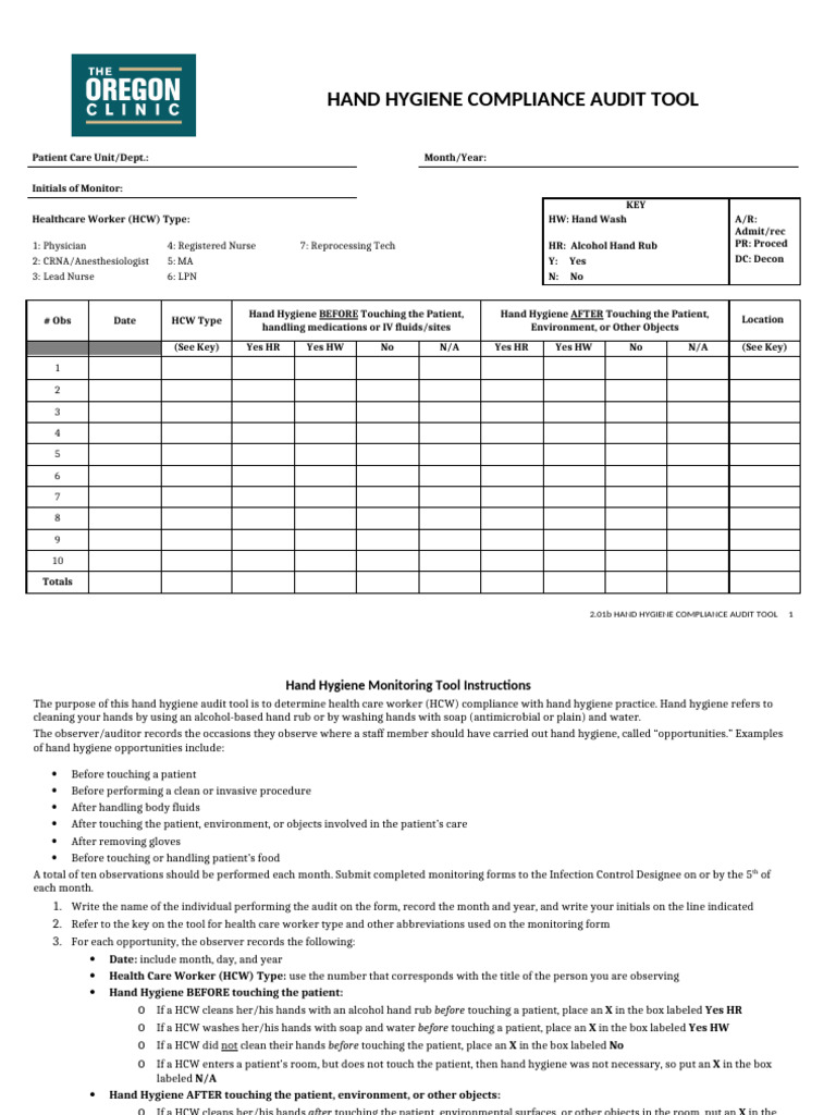 Hand Hygiene Compliance Audit Tool | PDF | Hand Washing | Hygiene