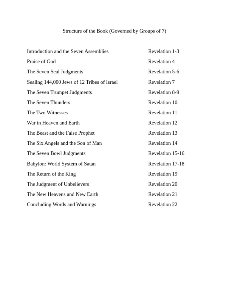 Structure of The Book | PDF
