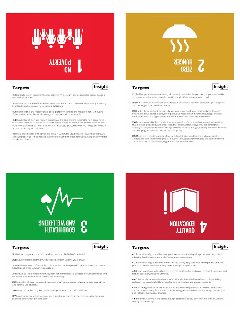 SDG Cards | PDF