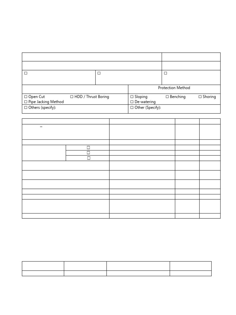Permit to Dig Latest | PDF