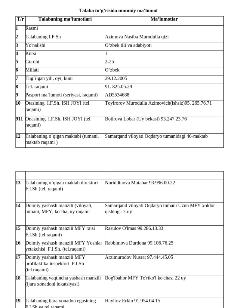 Azimova Nasiba | PDF