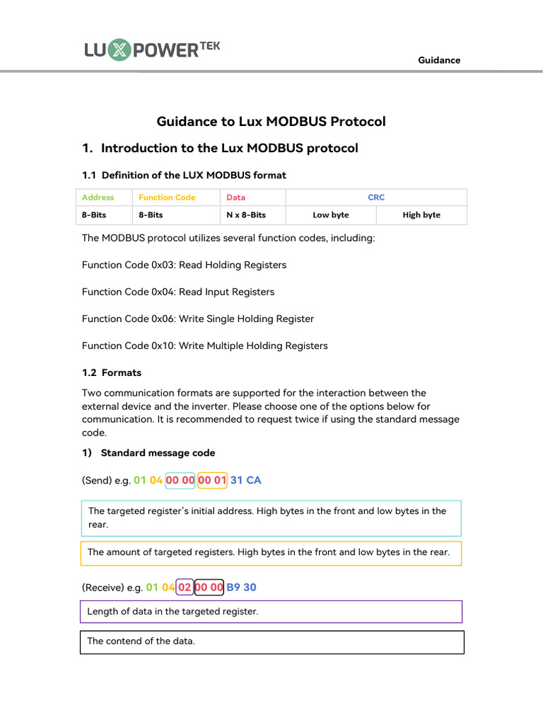 06 01 03 PTC Guidance to Lux MODBUS Protocol | PDF | Information And ...
