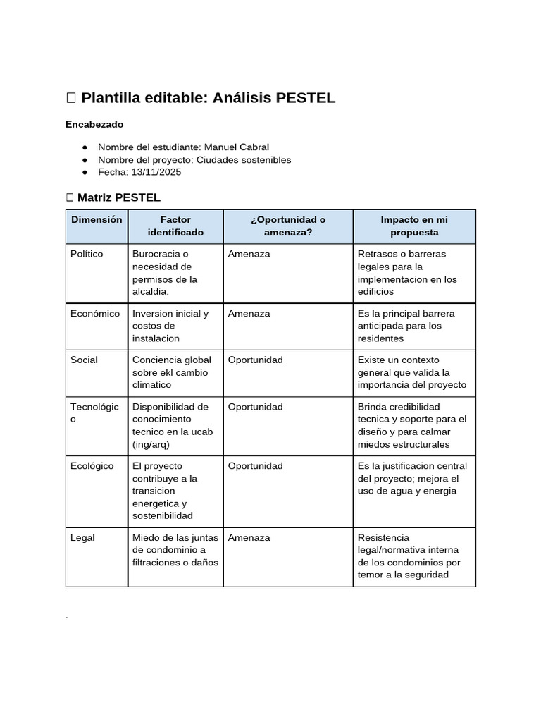 UTIII3.1 - Plantilla Editable - Análisis PESTEL. | PDF