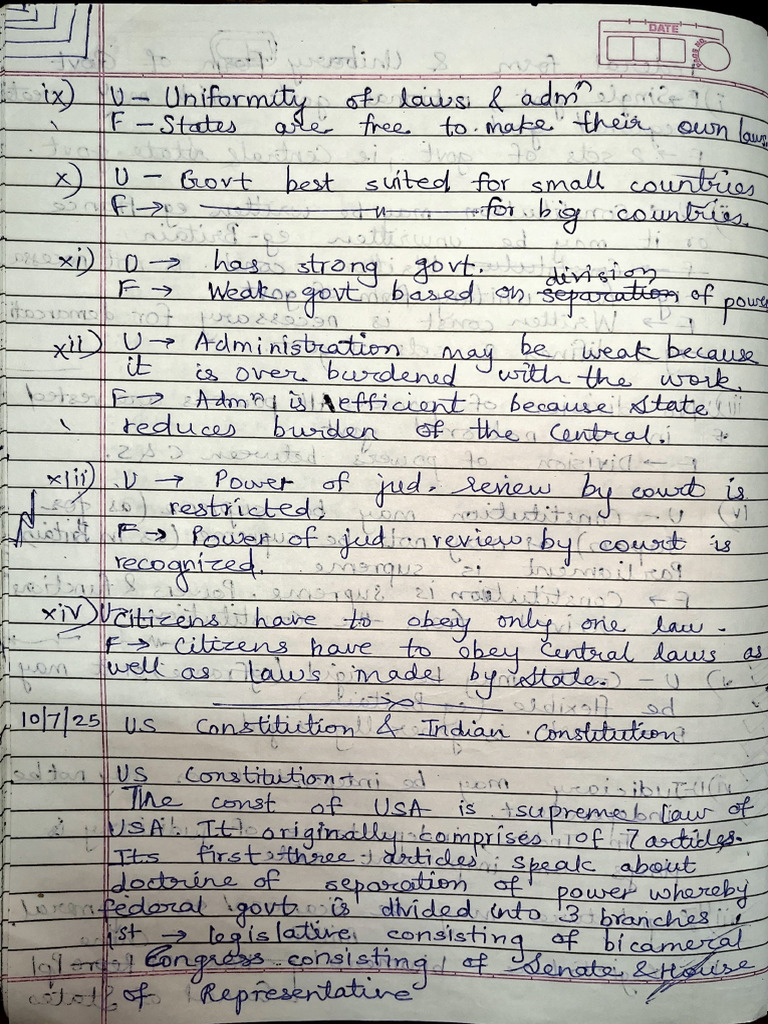 Consti Sem 7 - 3 | PDF
