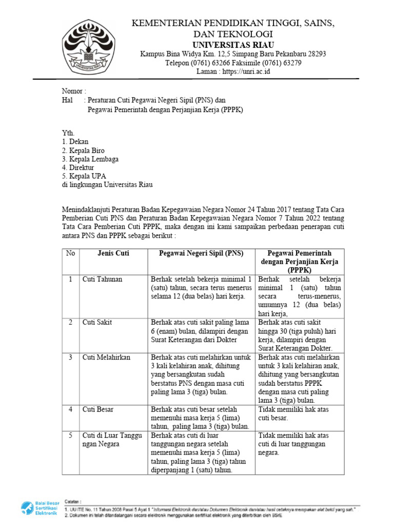 Perbedaan Cuti PNS dan PPPK di Unri | PDF