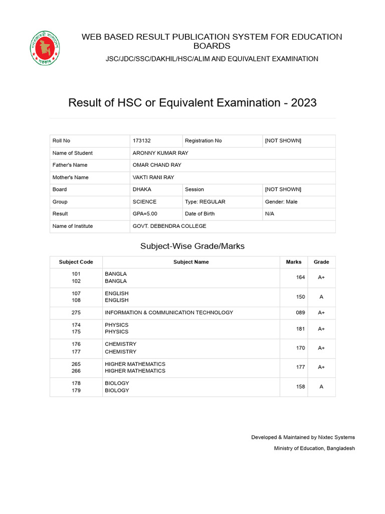Aronny HSC 23 | PDF
