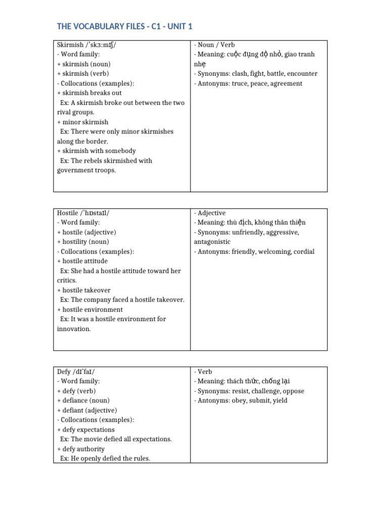 Word List Table Sample | PDF | Grammar | Syntax
