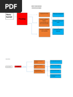 Plan - Option 1 | PDF