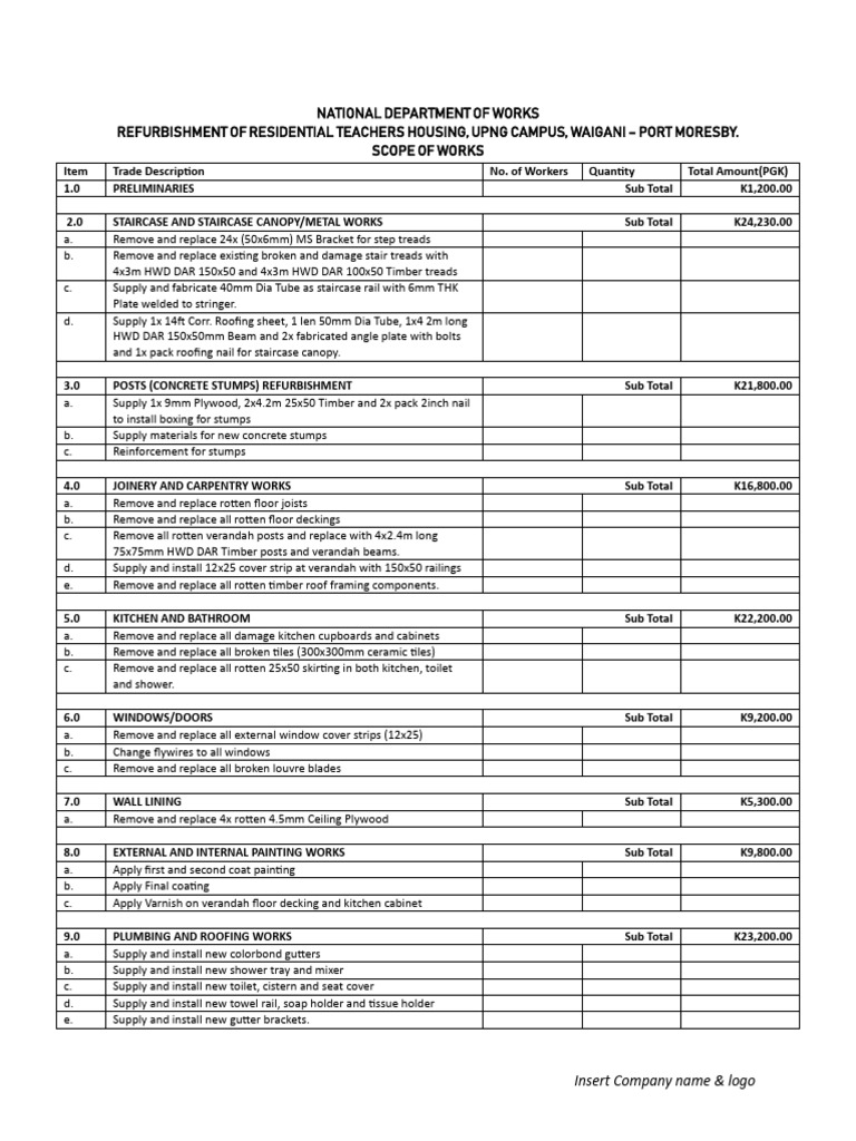 UPNG Teachers Housing Refurbishment Plan | PDF | Building Engineering ...