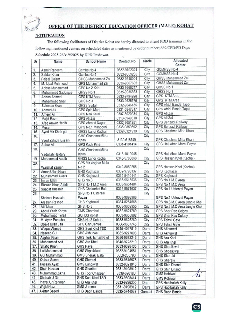 CPD 2025 Center List | PDF