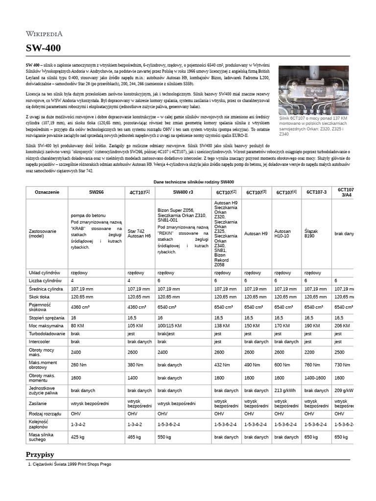 SW 400 | PDF
