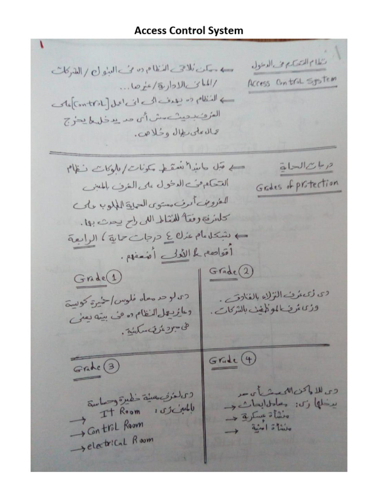 Access Control | PDF