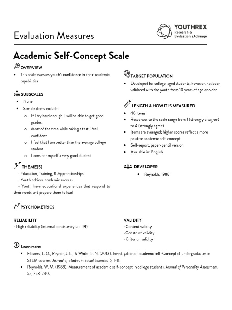 Academic Self Concept Scale 1 | PDF | Self Concept | Educational Technology