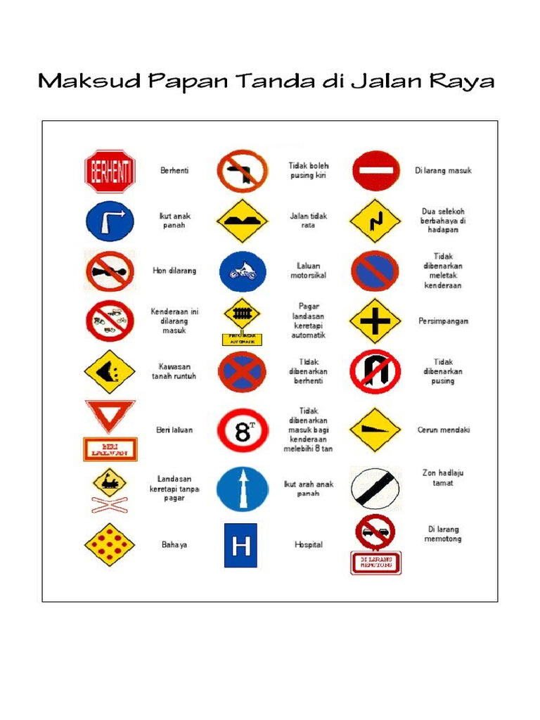 Simbol Jalan Raya | PDF