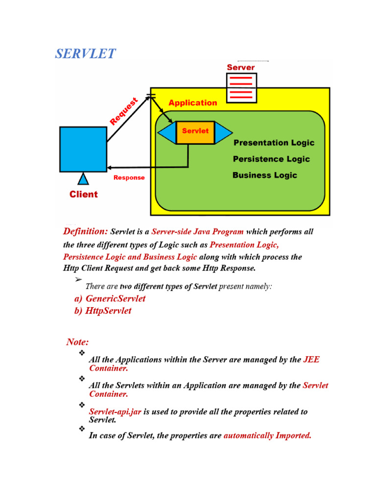 15_SERVLETS_2 | PDF | Xml | Computing