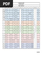School Class Schedule Overview | PDF