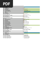 Construction Abbreviations Guide | PDF | Structural Engineering | Civil ...