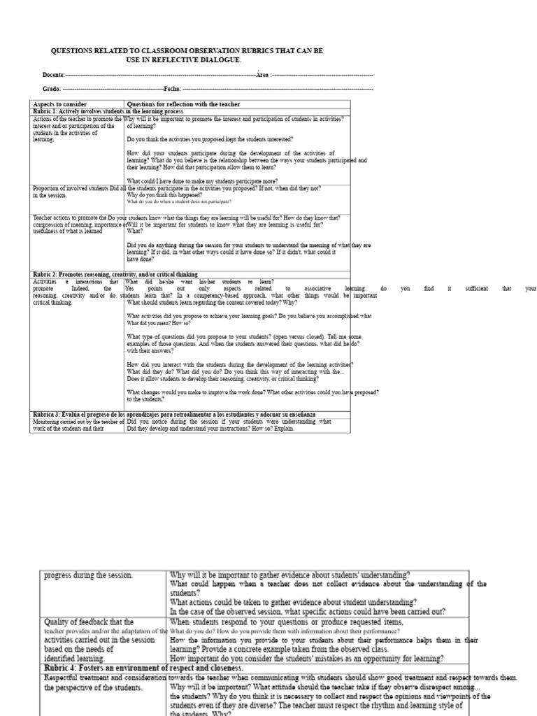 Reflective Dialogue Questions | PDF | Learning | Teachers