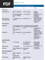 COMFORTAN 10 Ulotka Inf | PDF