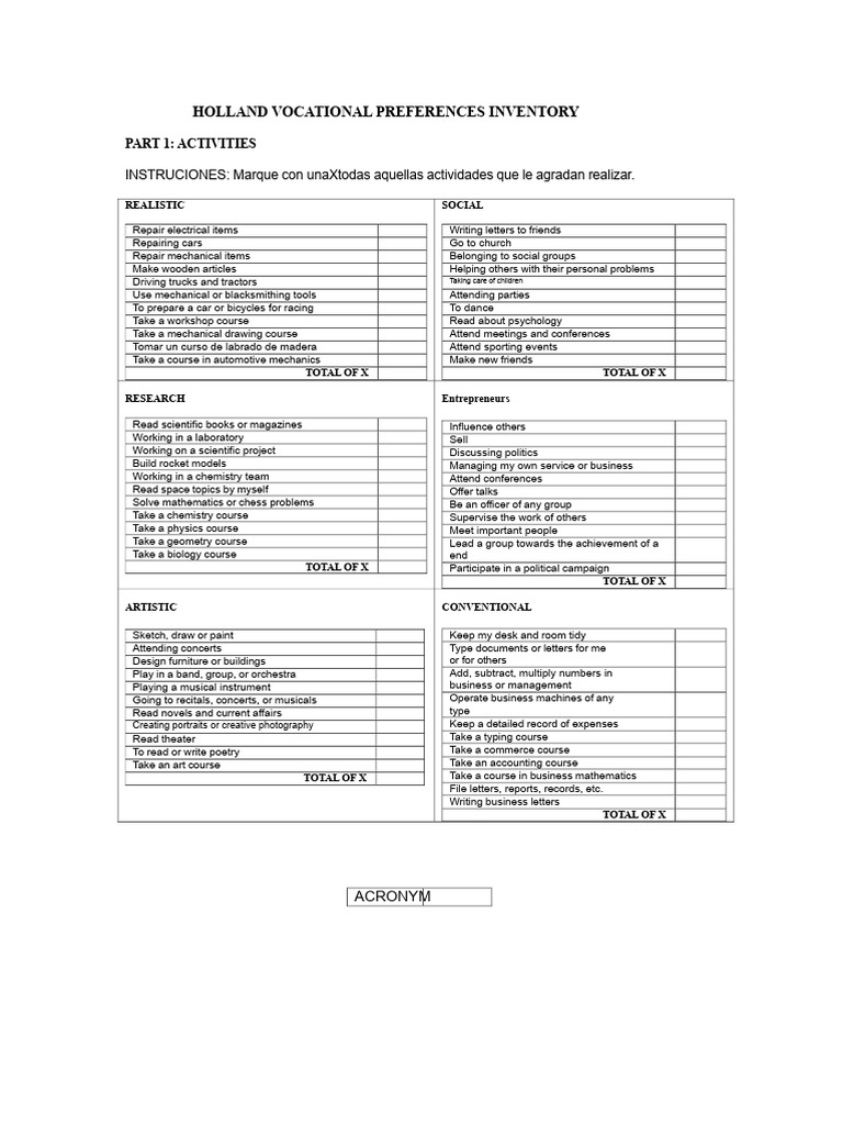 Holland's Self-Directed Research | PDF