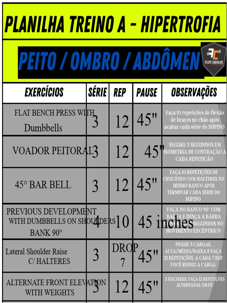 Hypertrophy Training | PDF