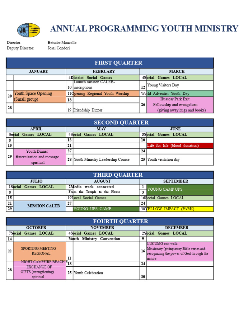 annual programming Ministry of Youth | PDF | Abrahamic Religions ...