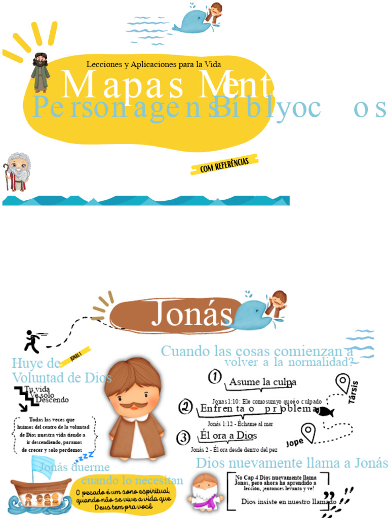 Mapas Mentales - Rev-03-Julio | PDF | Elijah | Abrahán
