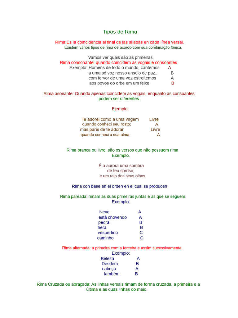 Tipos de Rima.docx | PDF | Rima | Famílias linguísticas