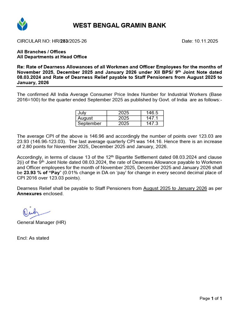 283-Rate of Dearness Allowances of All Workmen and Officer Employees ...