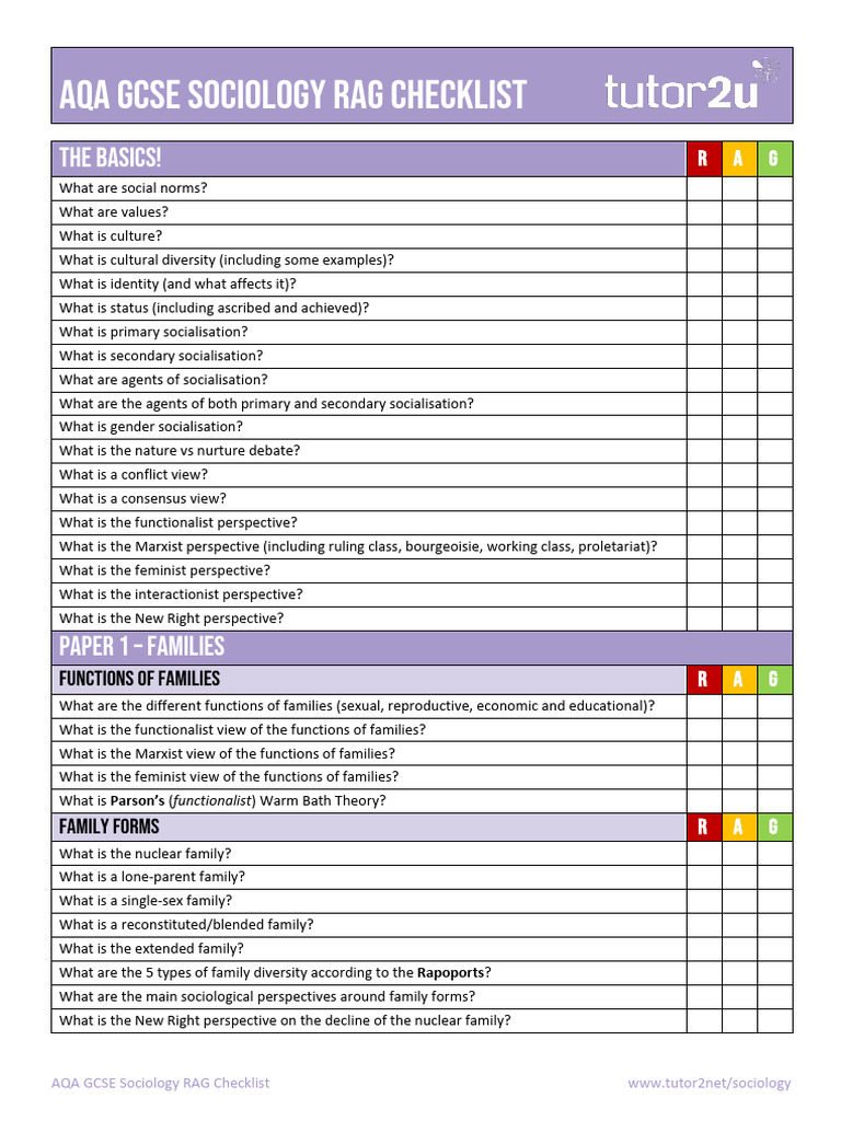 AQA GCSE Sociology RAG Checklist Guide | PDF | Deviance (Sociology ...