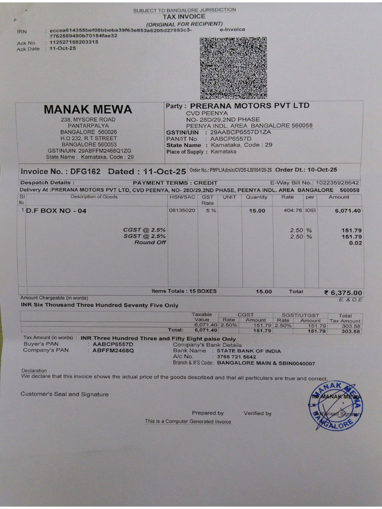 Manak Mewa | PDF