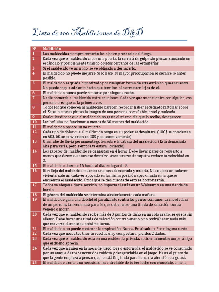 100 Maldiciones Creativas para D&D | PDF
