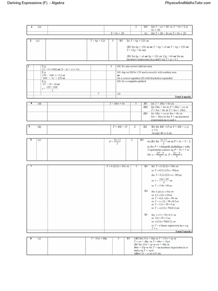 Deriving Expressions (F) MS | PDF