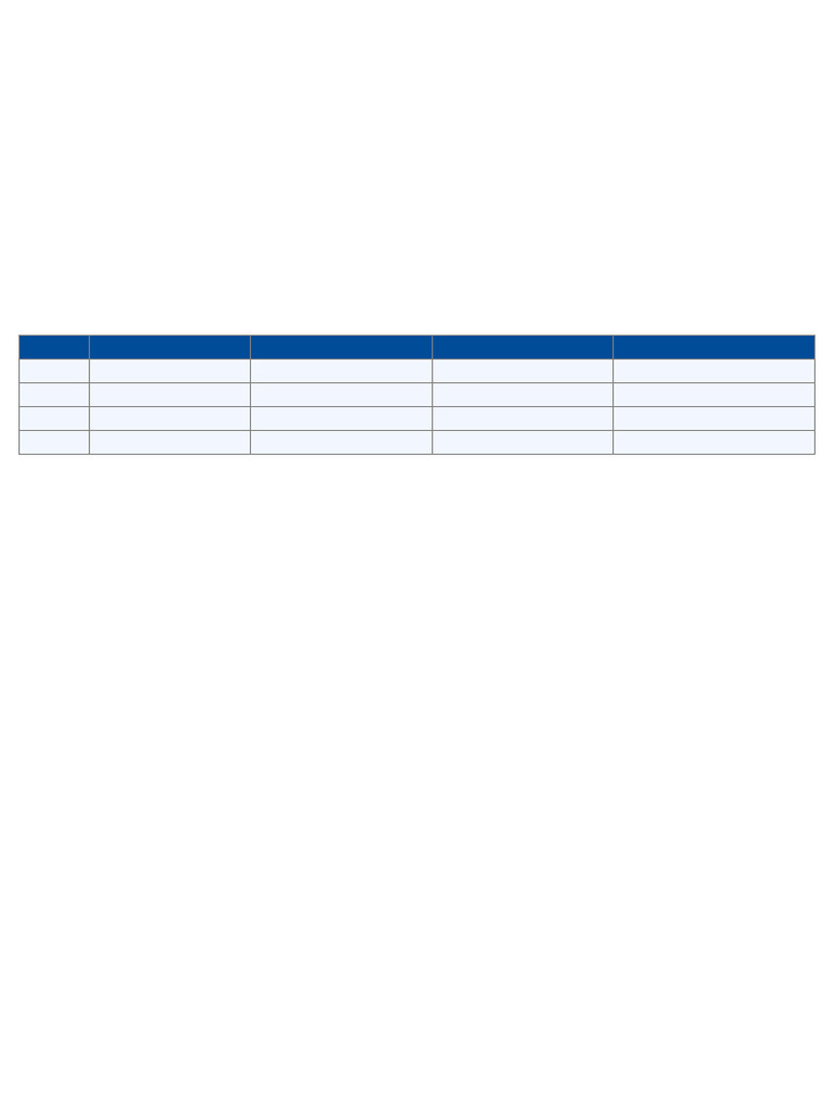 Biosecurity & Biosafety Levels in Labs | PDF | Workplace | Safety