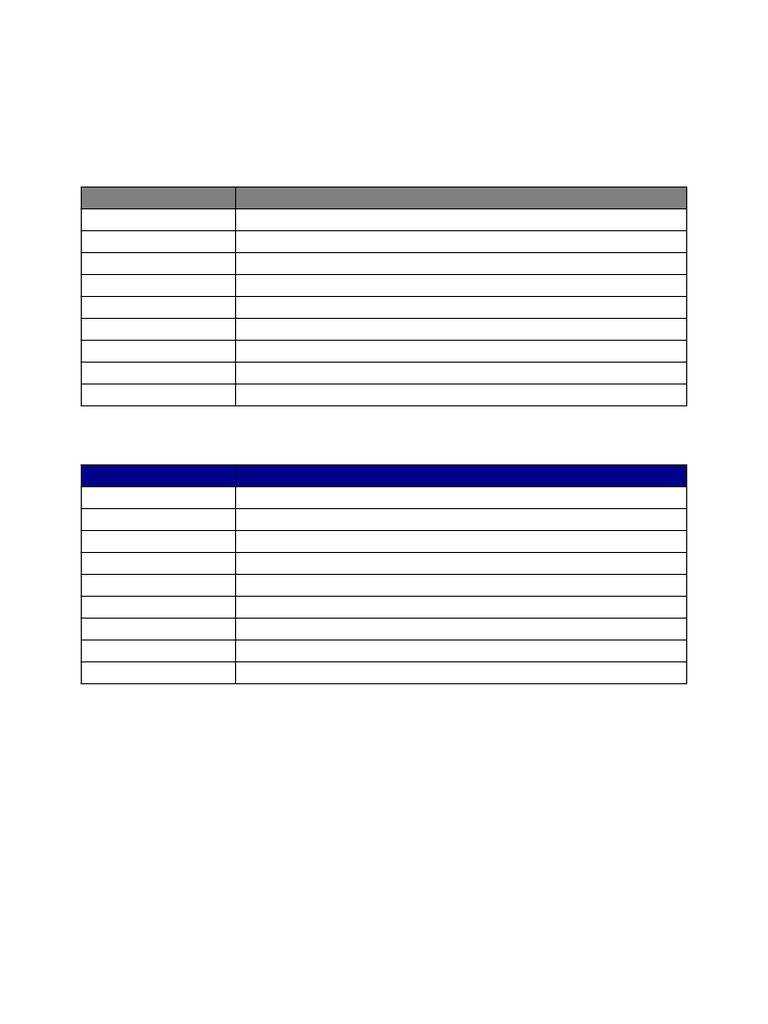 Aptitude Programming CheatSheet | PDF