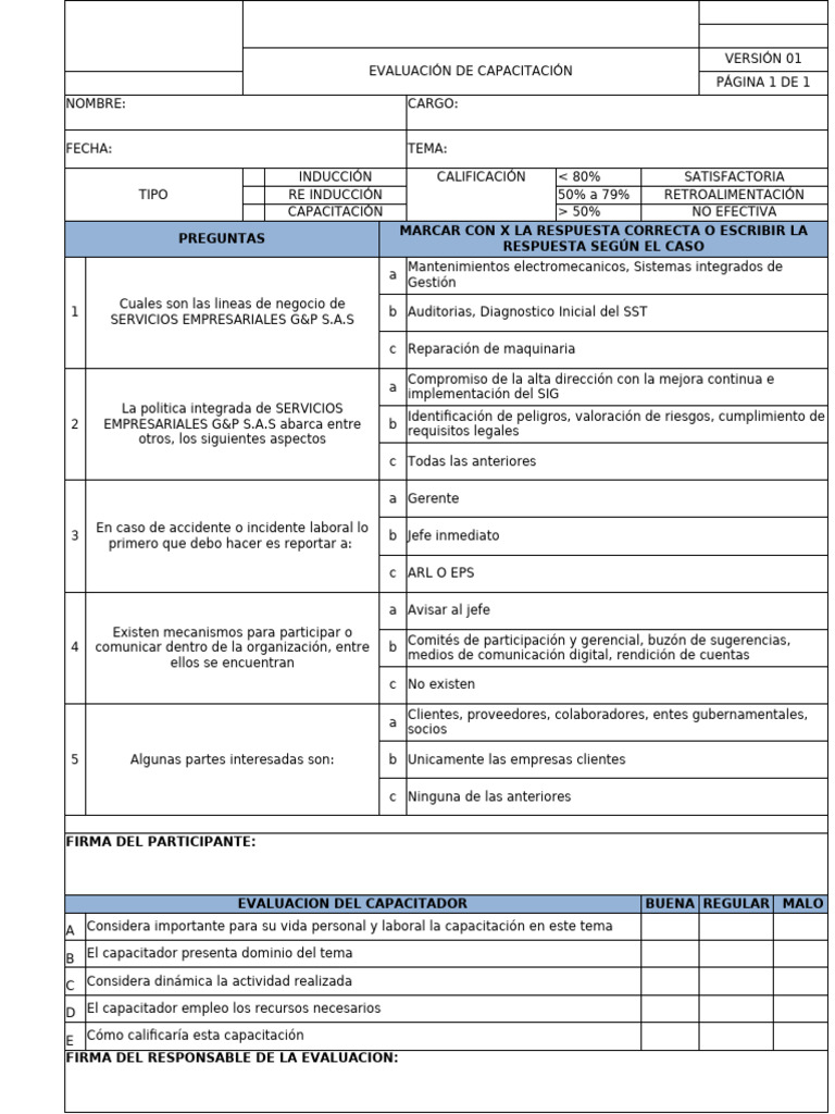 Evaluación de Capacitación | PDF | Business | Economias