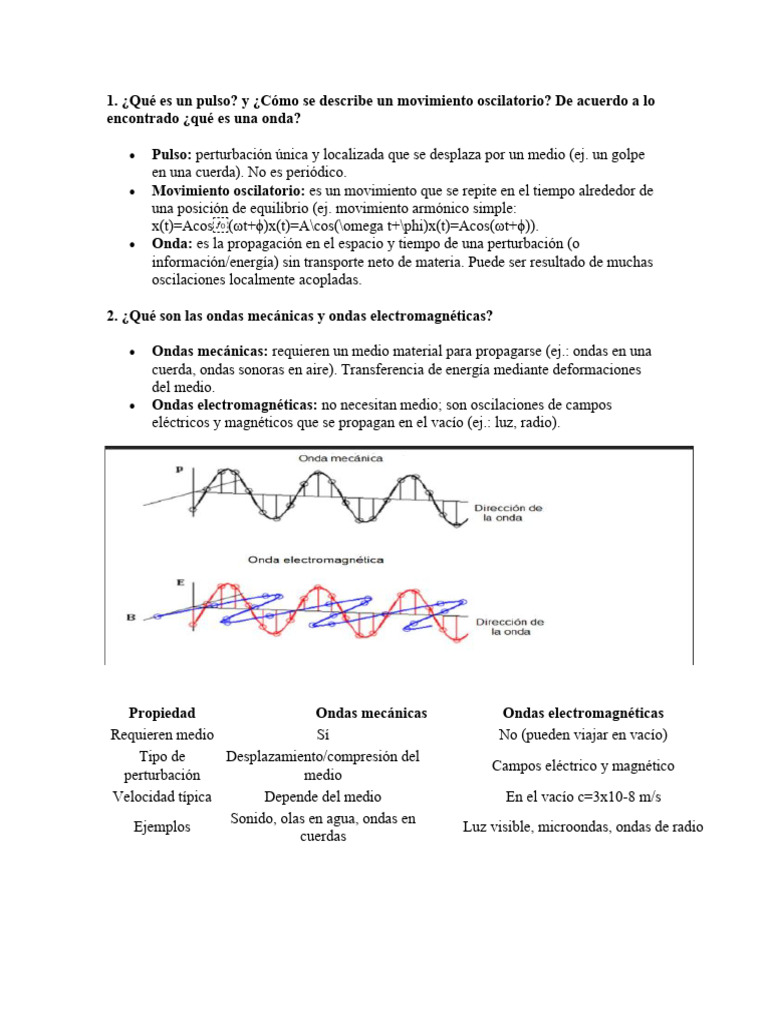 Taller 1 Unidad 3 Resp | PDF | Olas | Oscilación
