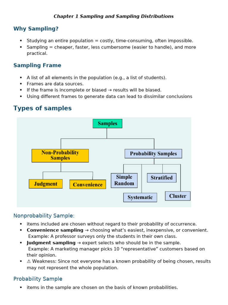 Understanding Sampling and Distributions | PDF | Standard Error ...