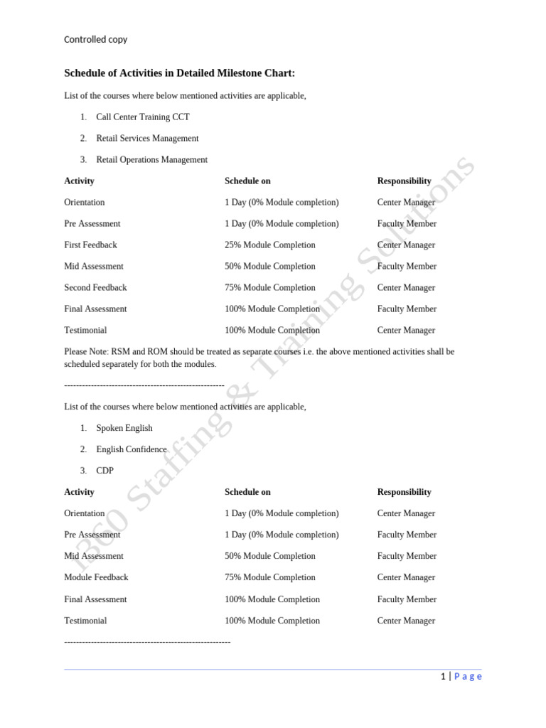 Activities in Detailed Milestone Chart v1.3 | PDF