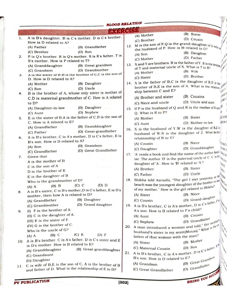 BLOOD RELATION QUESTION | PDF