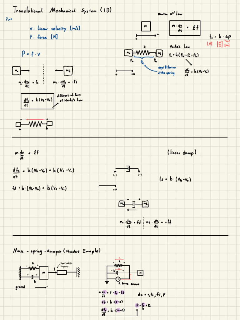 Basic Mechanical - Electromechanical System | PDF | Manufactured Goods ...